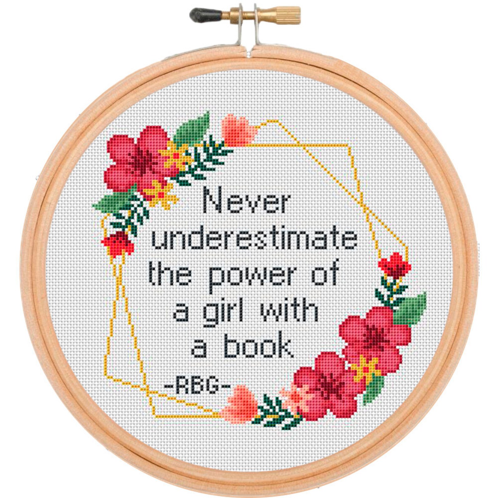 RBG Cross Stitch Pattern Feminist Cross stitch Pattern Never | Etsy
