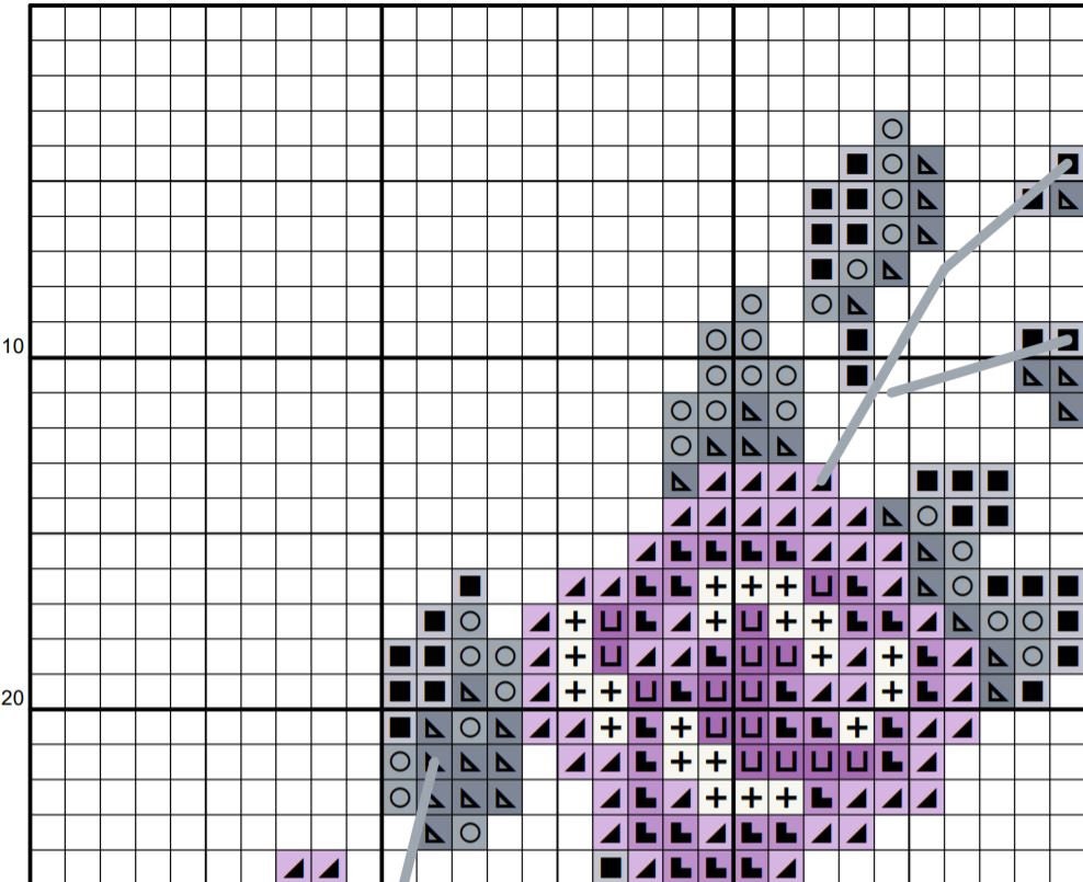 Cross Stitch Floral Border Pattern Easy Cross Stitch Pattern - Etsy