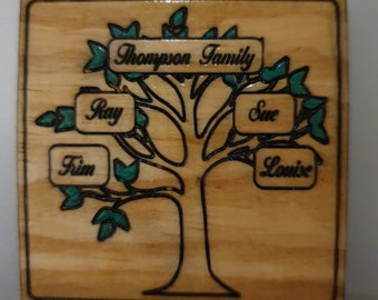 Family Tree Magnet - Etsy