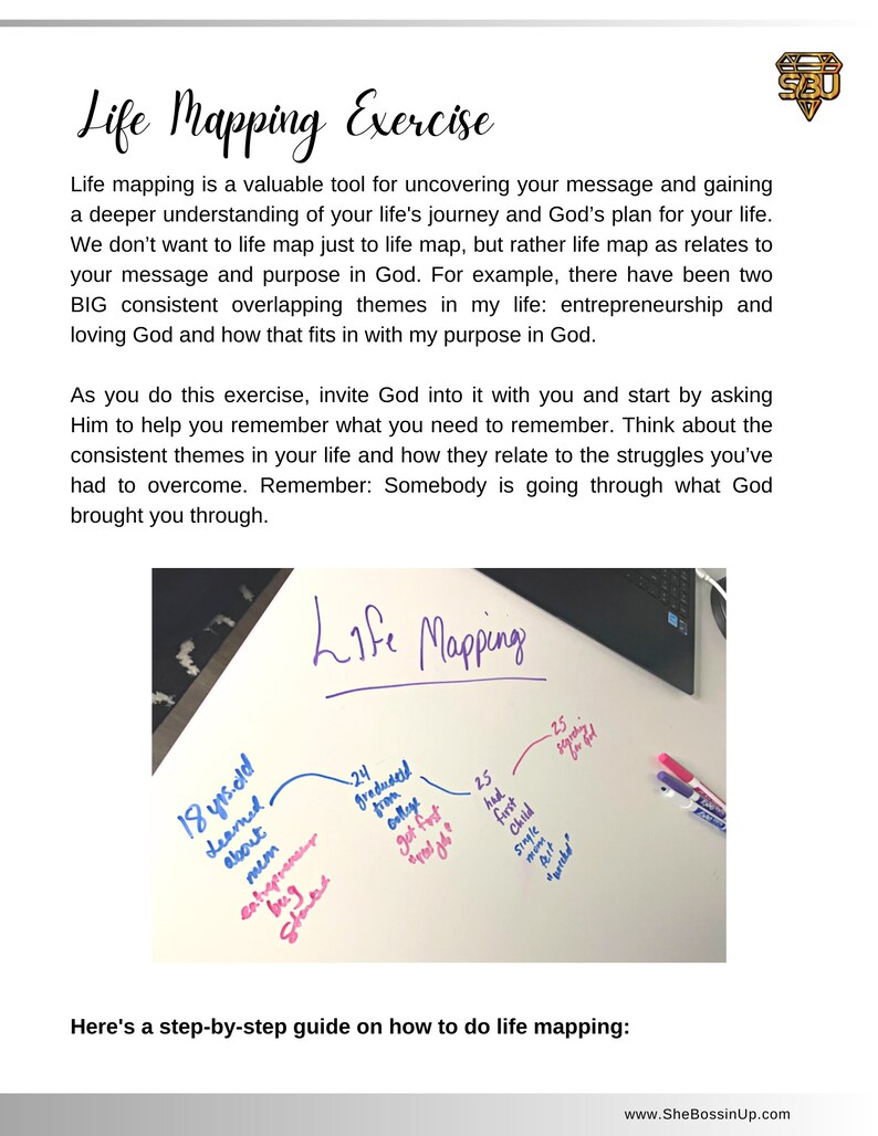 Planner - Printable Life Mapping Guide | Daily Alignment Christian Book ...