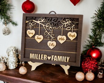 Printable Family Sign With Names Personalized Gift for - Etsy