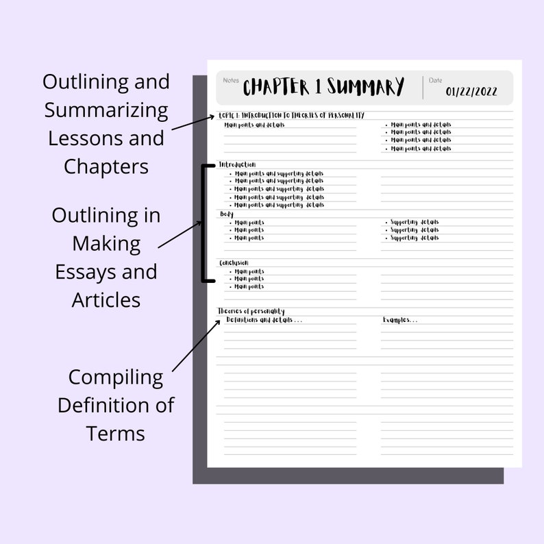 Note-taking Outline Method Pages Student Planner Digital Download ...