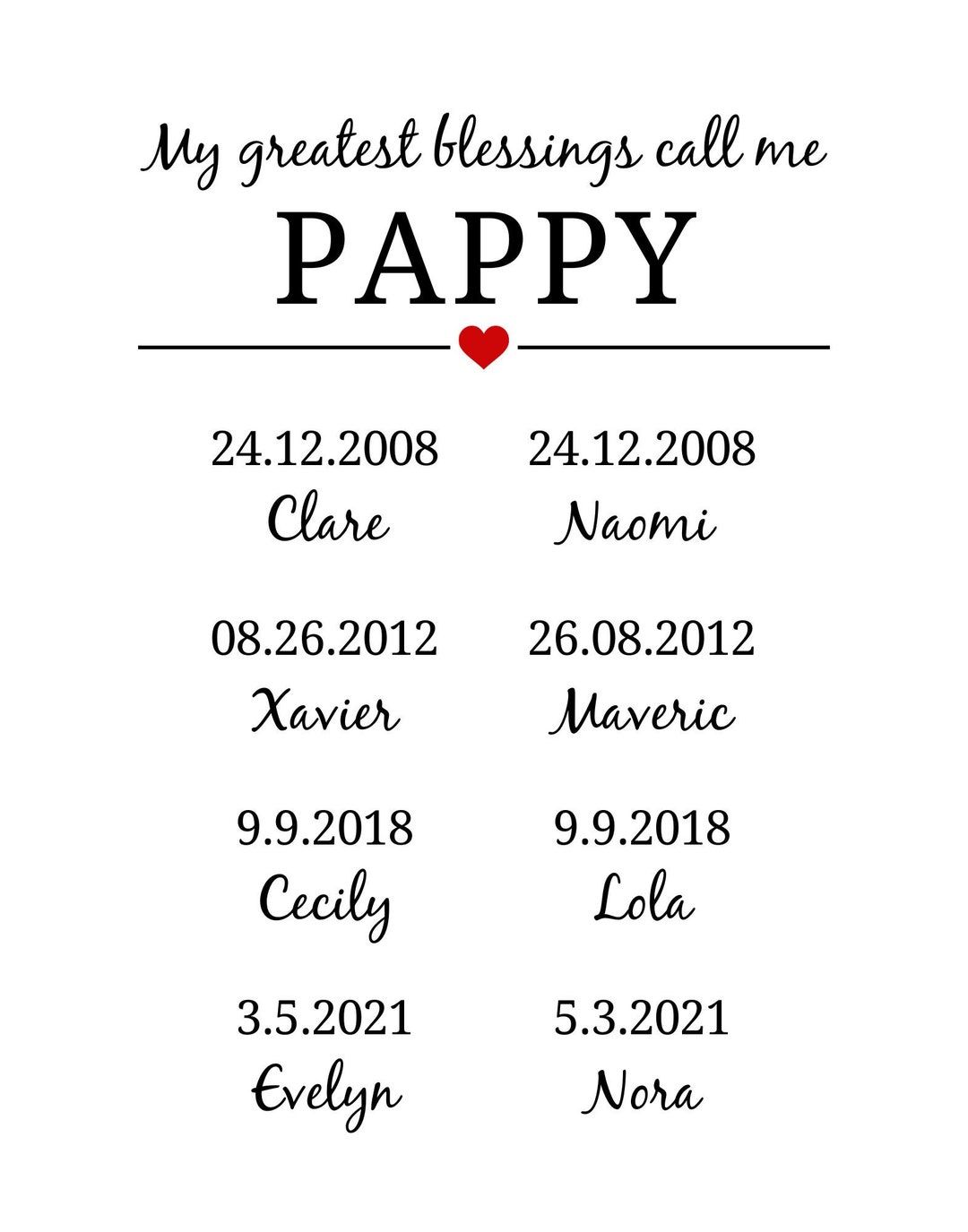 Personalized Grandparent Name Art Print: Custom Grandkids Names ...