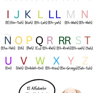 Let's Speak Spanish: A Beginner's Journey - PDF for Kids Ages 3-6 ...