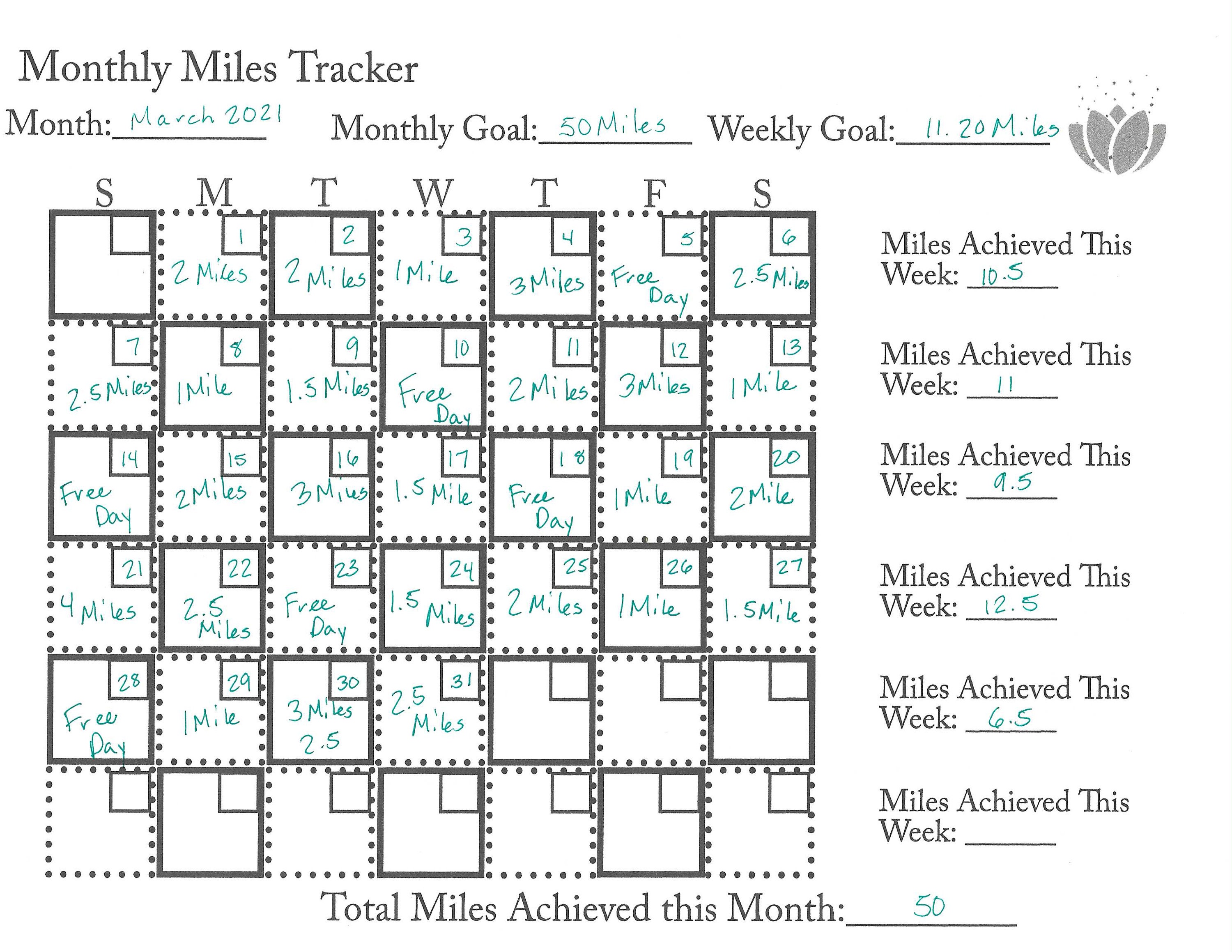 Miles Tracker Printable, Running Tracker, Walking Tracker, Step ...