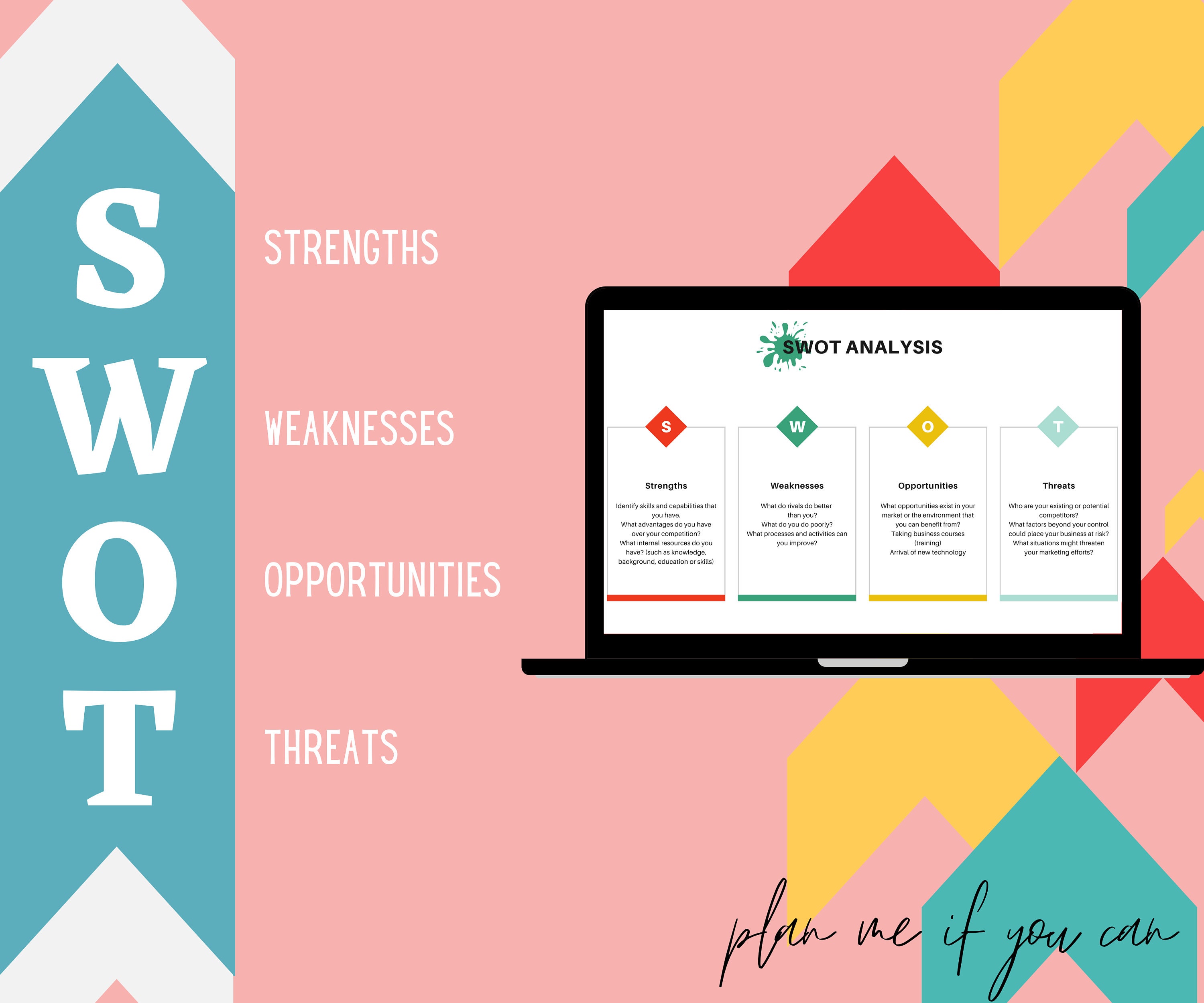 SWOT Analysis | SWOT Template | Keynote Template| Google Slides ...