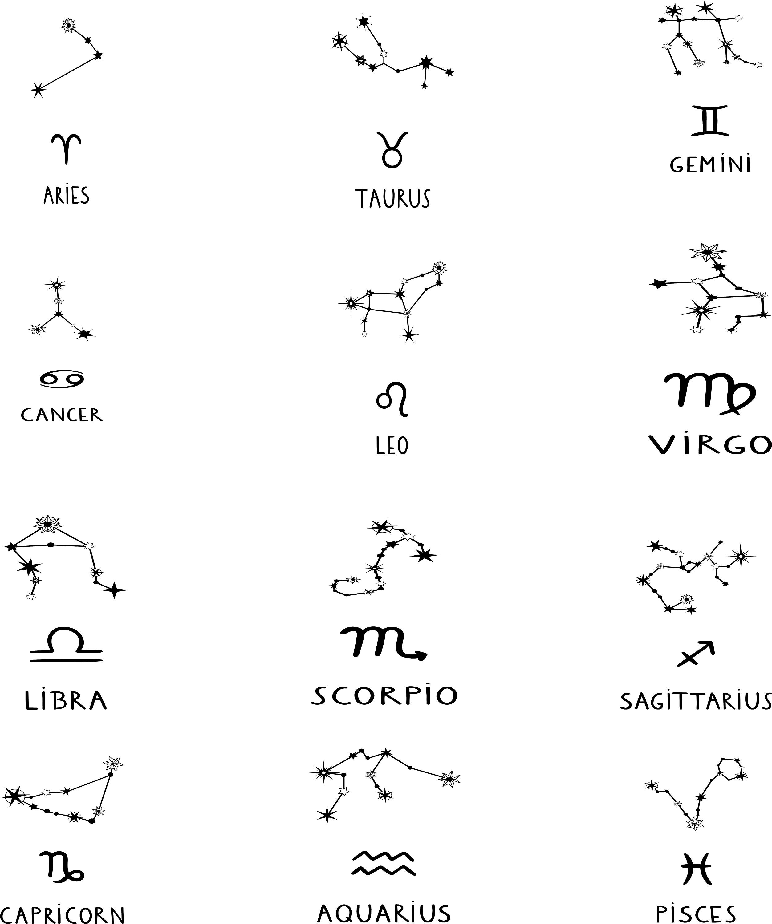 Zodiac Signs SVG Bundle, Constellation Signs Svg, Astrology, Horoscope ...