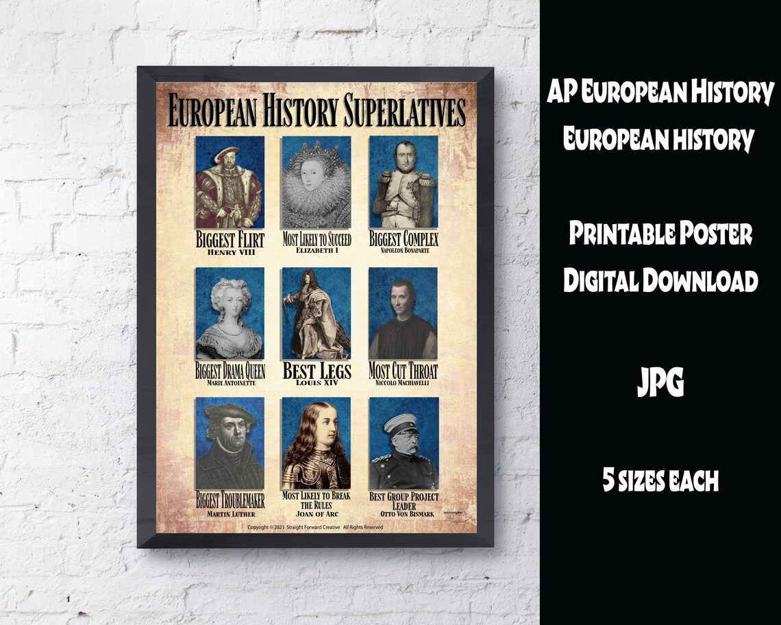 European History PRINTABLE Poster Digital Download AP Euro | Etsy