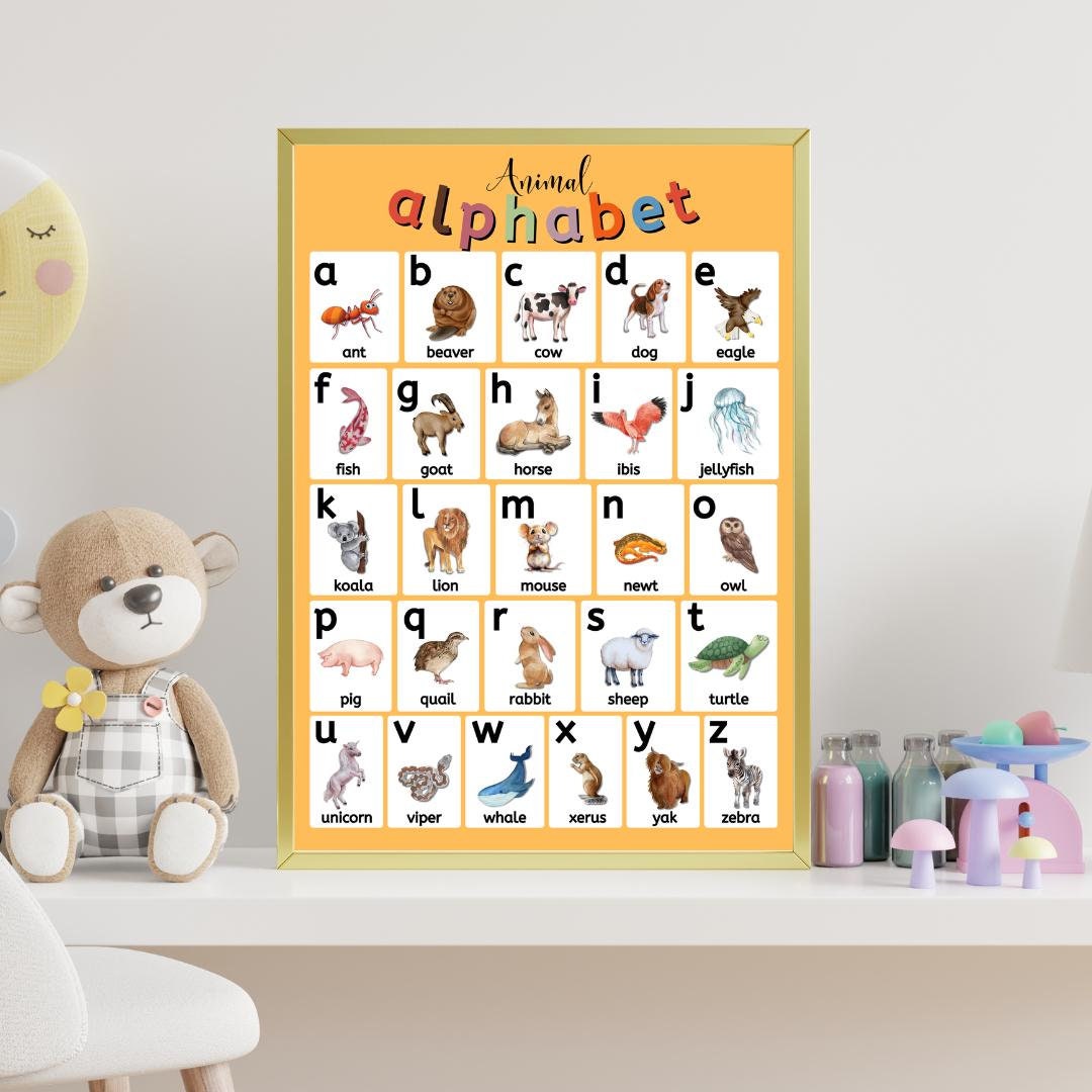 Colourful Animal Alphabet Poster ABC Wall Art Print for Kids' Rooms ...