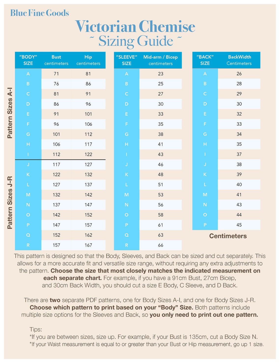 Victorian Chemise Digital PDF Pattern - Etsy