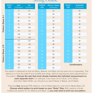 Victorian Chemise Digital PDF Pattern: Bust Sizes 28-62 Inches - Etsy