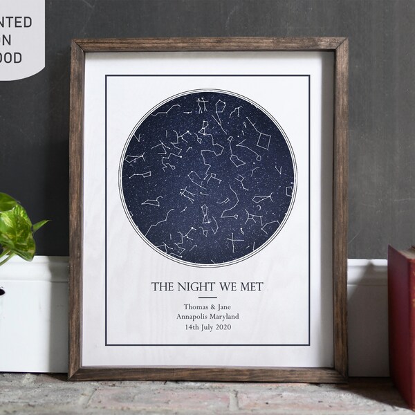 Star Chart Print - Etsy