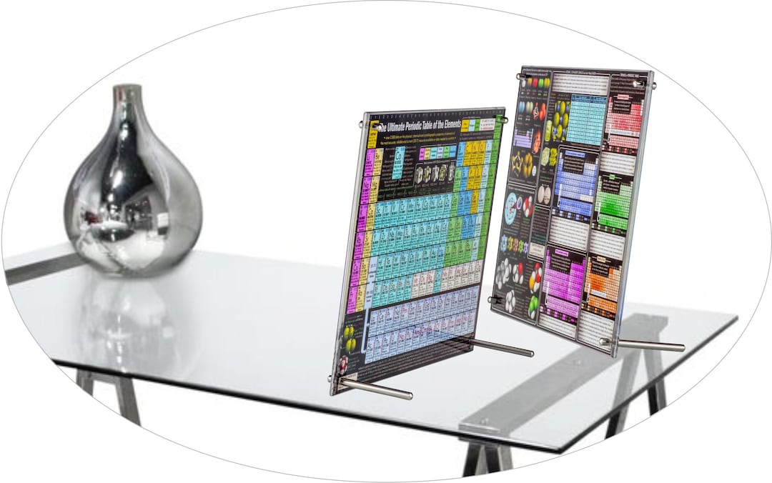 Ultimate PERIODIC TABLE of the Elements - 10″x12.5″ Double Sided ...