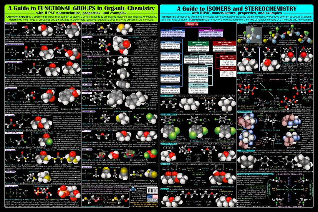 2IN1 Double ORGANIC CHEMISTRY Poster Chart With Functional Groups ...