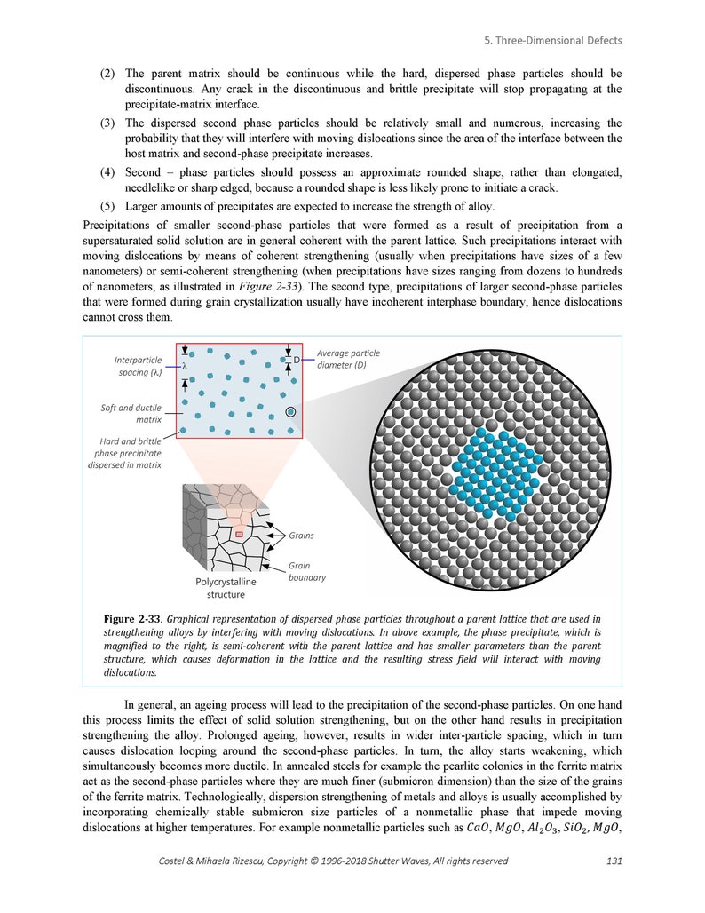 Structure of Crystalline Solids, Imperfections and Defects in Crystals ...