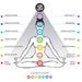 Eight Chakra Power Package: Unlimited Potential Chakras Attunements ...