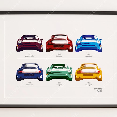 Porsche 911 993 Print Color Codes Original Art Wall Poster - Etsy