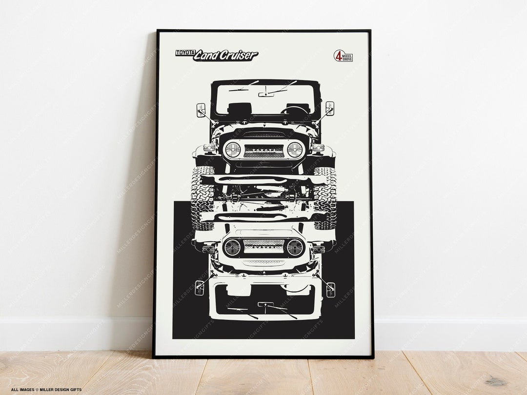 Toyota Land Cruiser Print - FJ40 - Original Wall Art Poster Decor ...