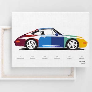 Porsche 911 993 Color Codes Print or Canvas Original Art Wall Poster ...