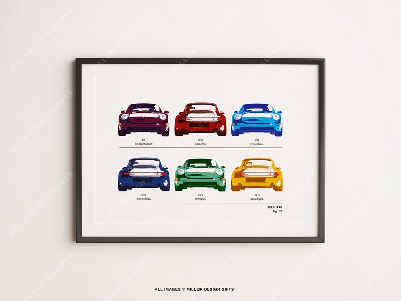 Porsche 911 993 Print Color Codes Original Art Wall Poster - Etsy