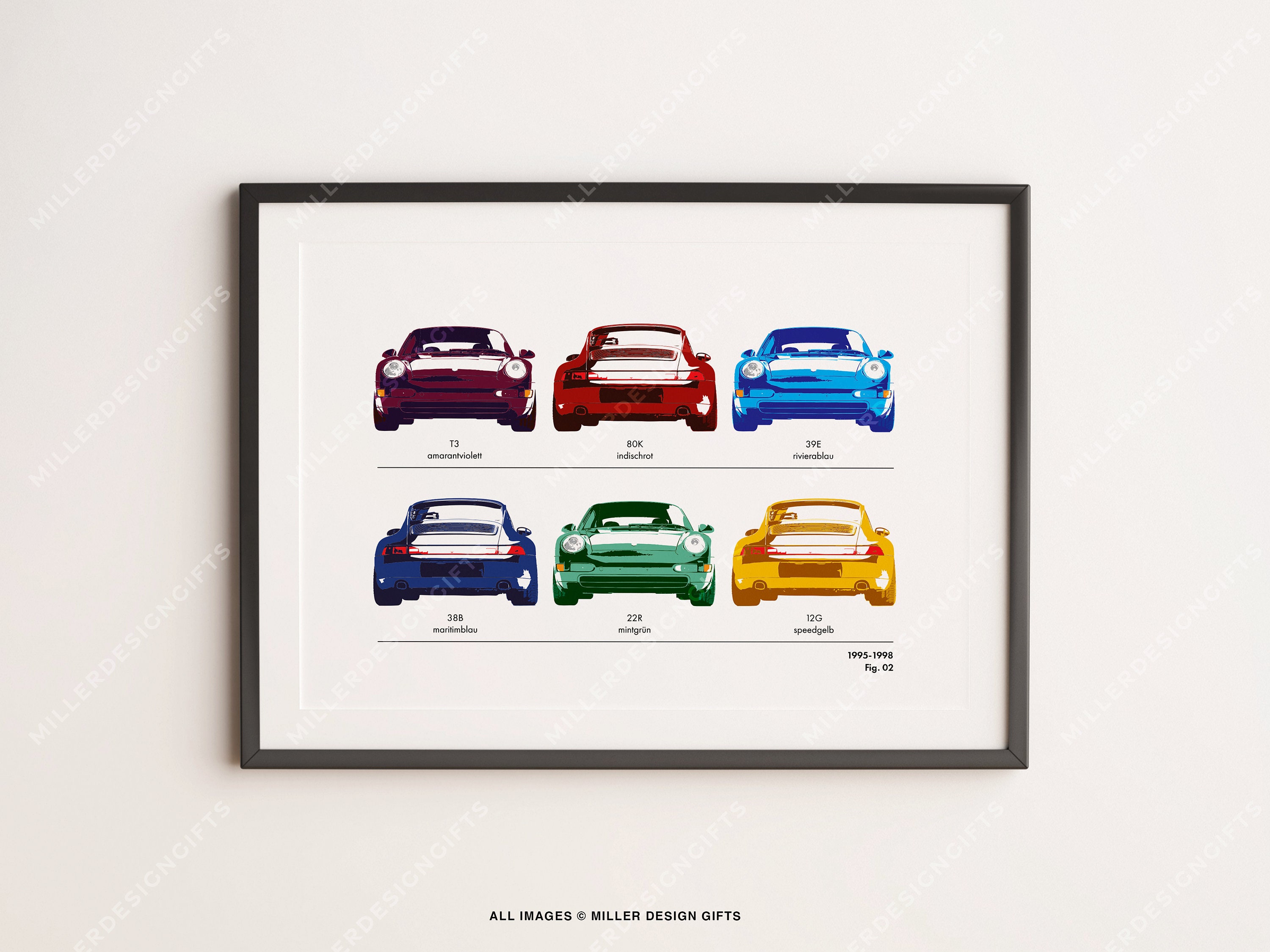 Porsche 911 993 Print Color Codes Original Art Wall Poster - Etsy