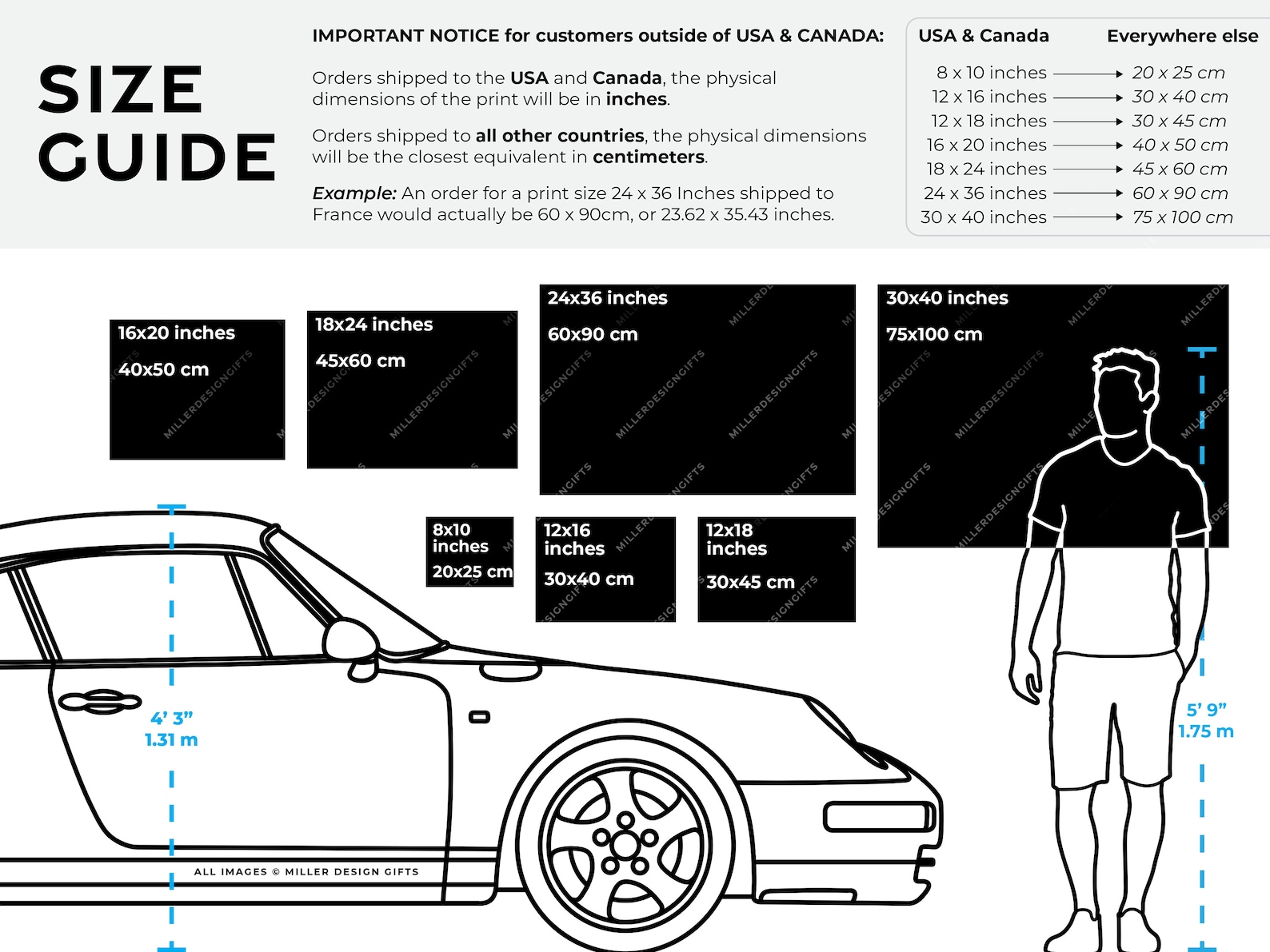 Porsche 911 993 Color Codes Print or Canvas Original Art Wall Poster ...