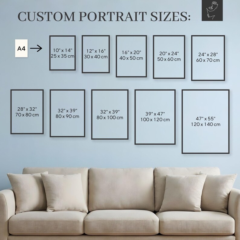 Personalized Oil Woman Portrait, Custom Family Portrait Art, Unique ...
