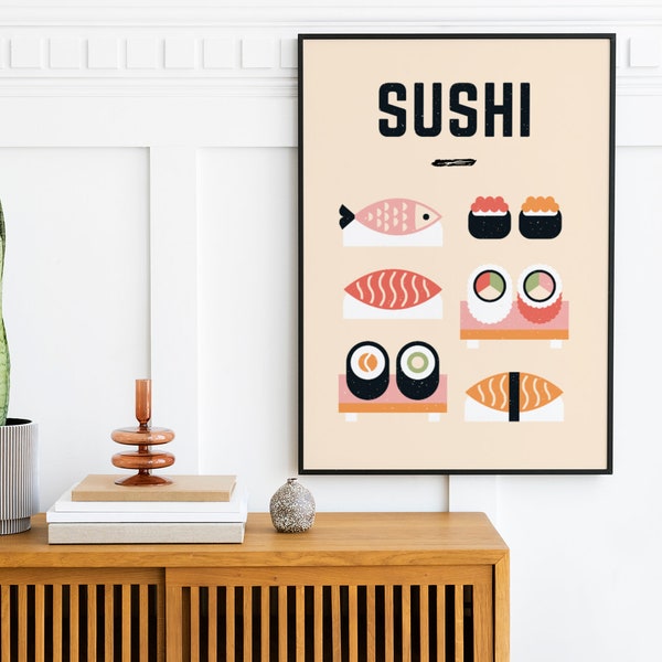 Sushi Poster - Etsy