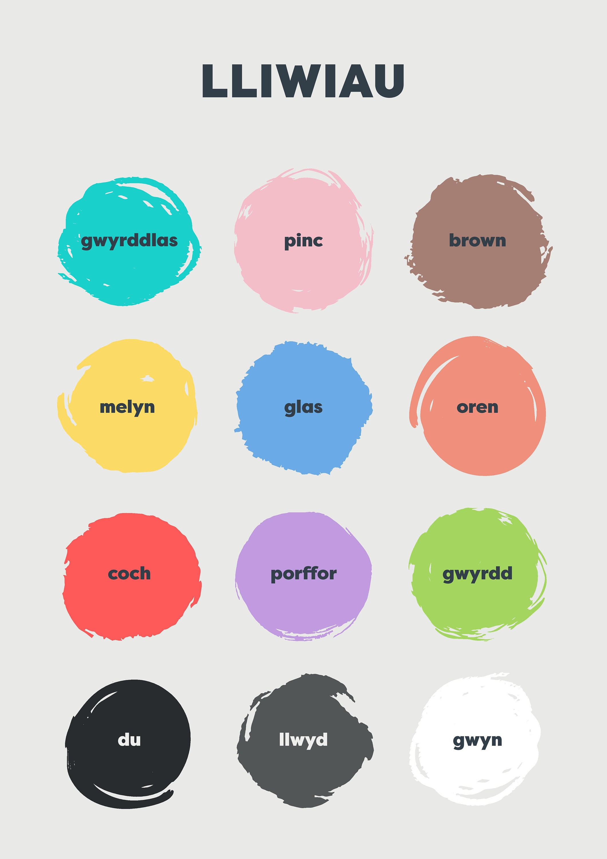 Poster Lliwiau Welsh Colours Poster | Etsy