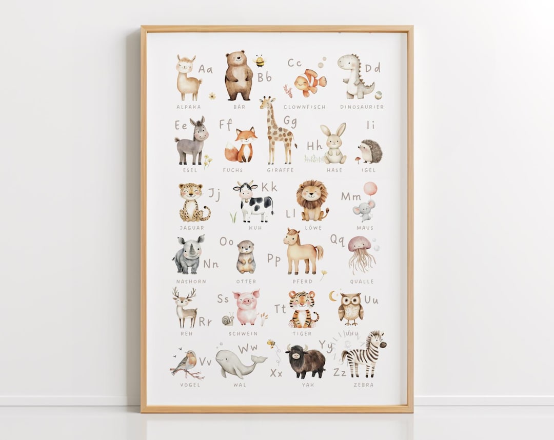 ABC Poster for Children's Rooms, Alphabet Poster Animals, Learning ...