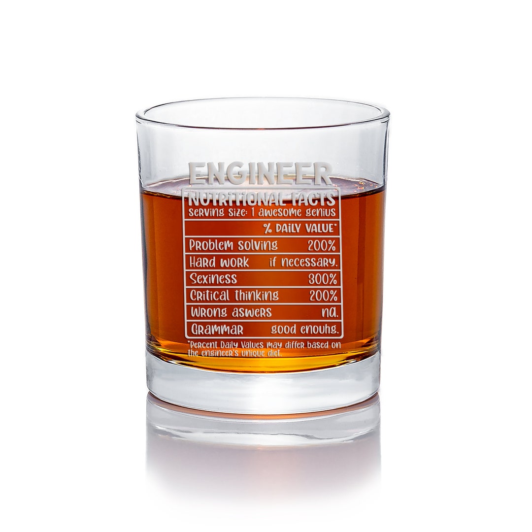 Engineer Nutrition Facts Round Rocks Glass - Structural Spirits ...