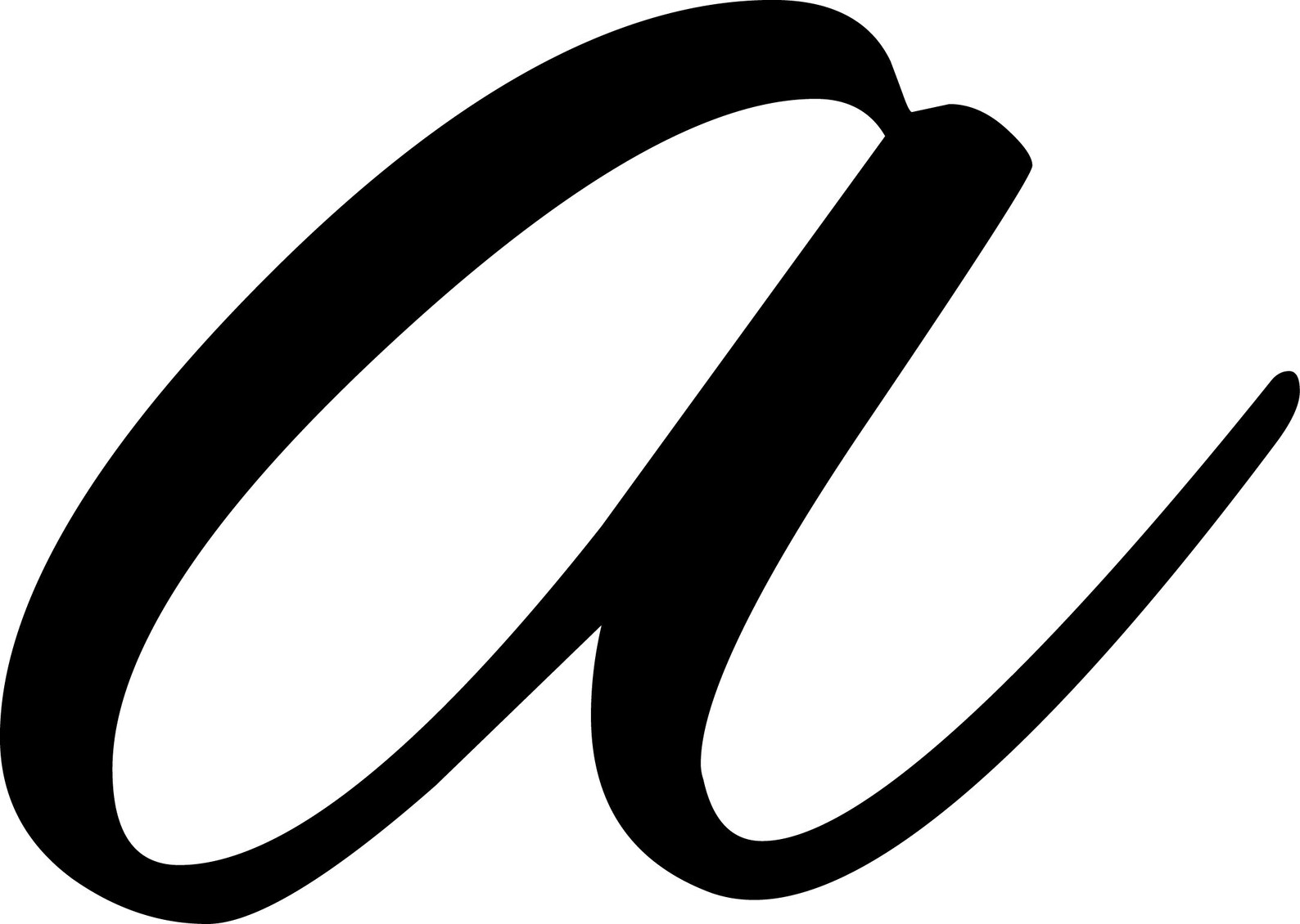 LUCA FONT SVG Instant Download Font Svg Cursive Font Svg | Etsy