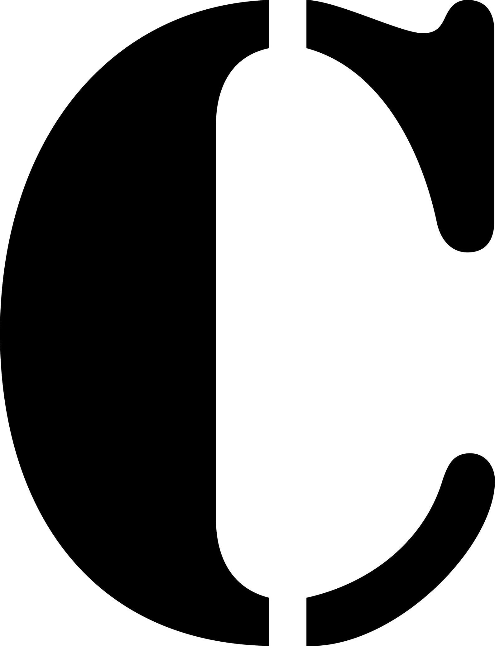 STENCIL FONT SVG Stencil Alphabet Svg Instant Download - Etsy