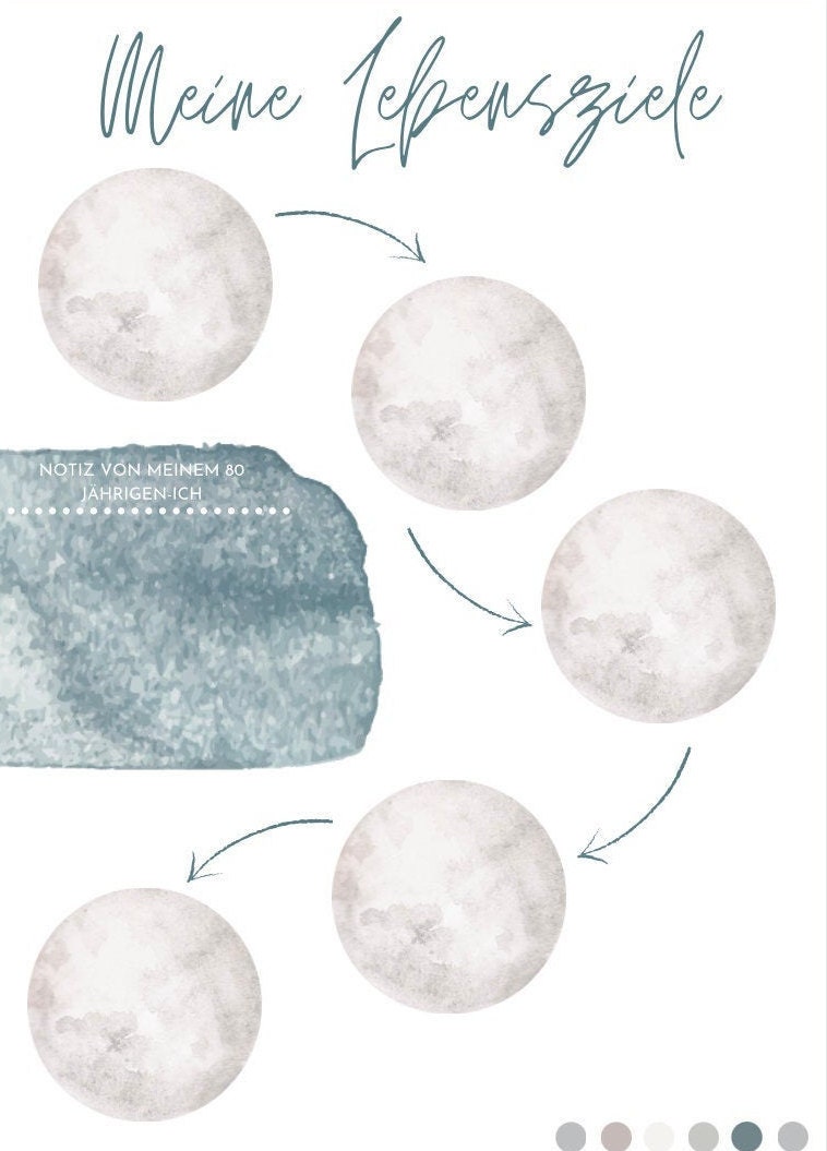 Journal Notebook for a Positive Mindset Positive Mindset - Etsy UK