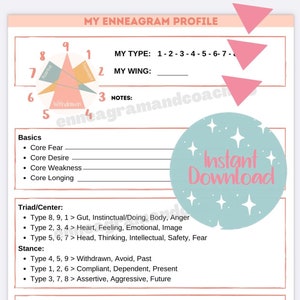 Enneagram Typing Profile - Etsy