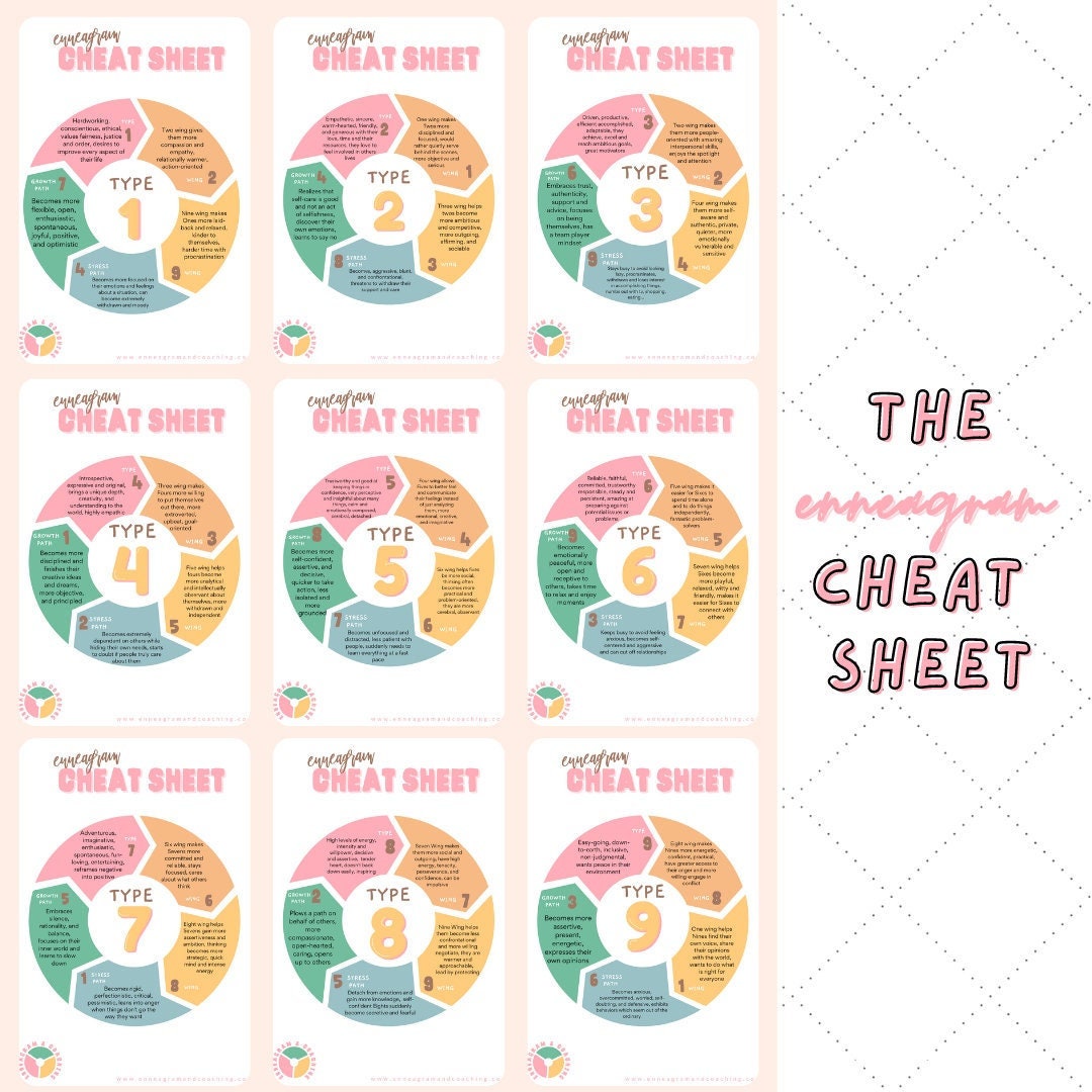The Enneagram Cheat Sheet Digital Download/instant Download/digital - Etsy