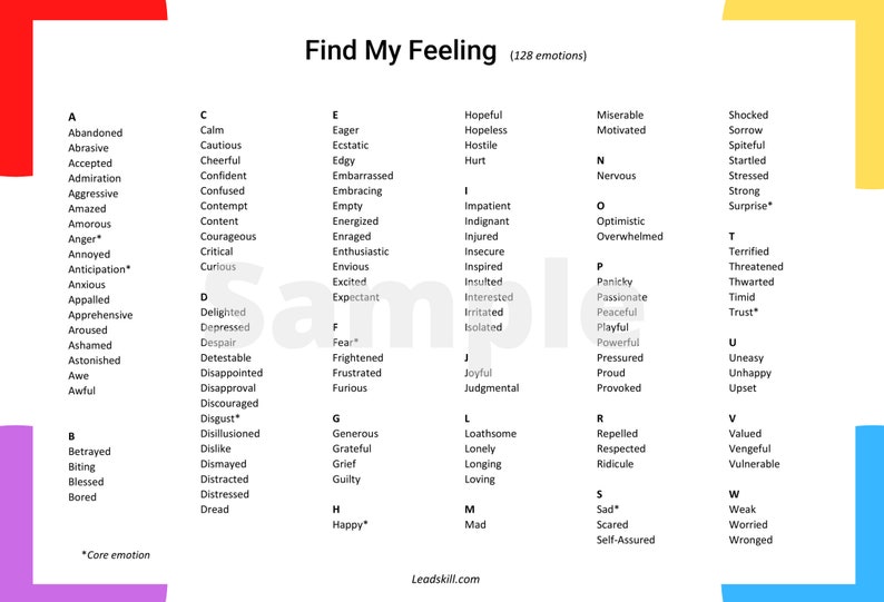 Feelings and Emotion List | Complete List of Emotions (digital Download ...