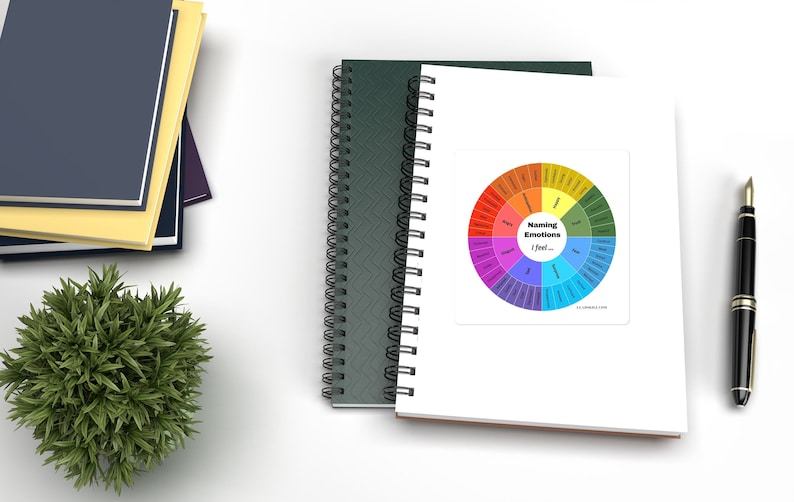 Emotion Wheel Stickers | Naming Feelings Wheel | 48 Emotions | Quality ...