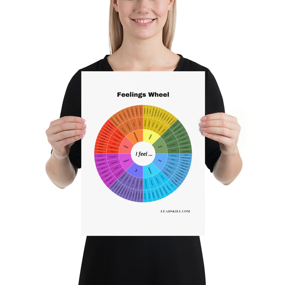 FEELINGS WHEEL - Emotion Wheel - Beautiful Color Feeling Wheel Poster ...