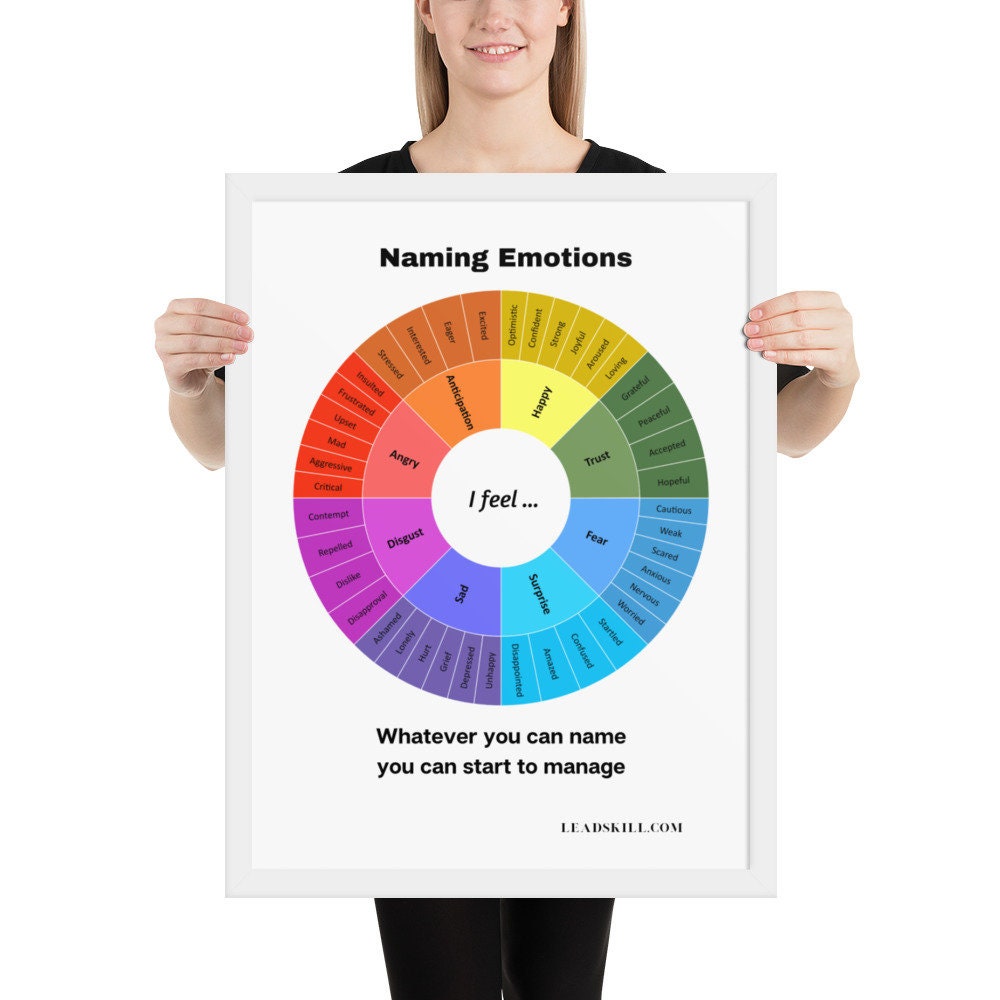 NAMING EMOTIONS Wheel With Quote Framed Print Poster 48 - Etsy