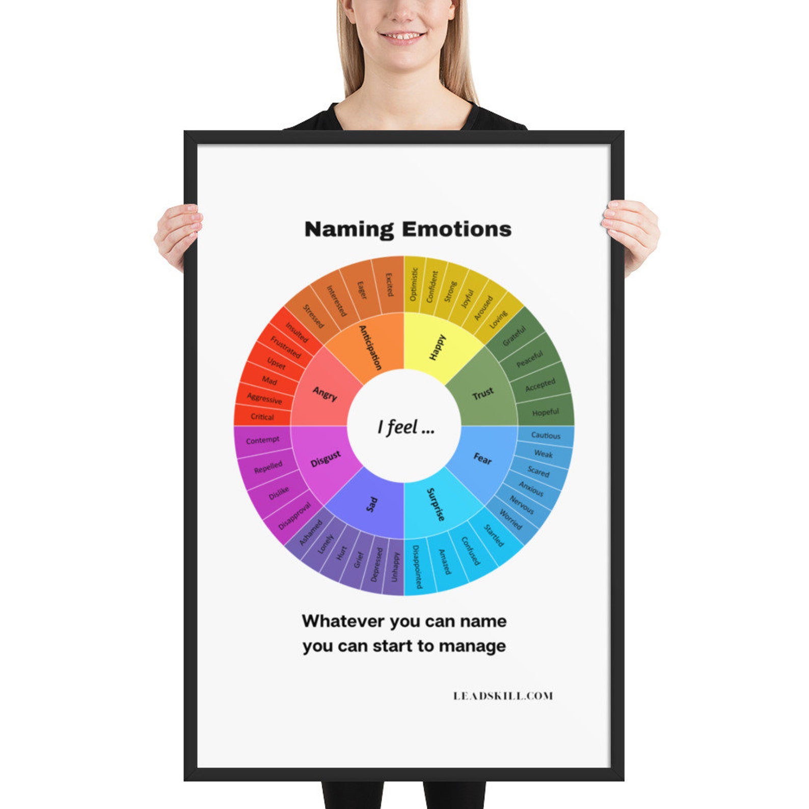 NAMING EMOTIONS Wheel With Quote Framed Print Poster 48 - Etsy