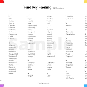 EMOTIONS Wheel + Emotions LIST | DIGITAL Emotions Designs | Naming 128 ...