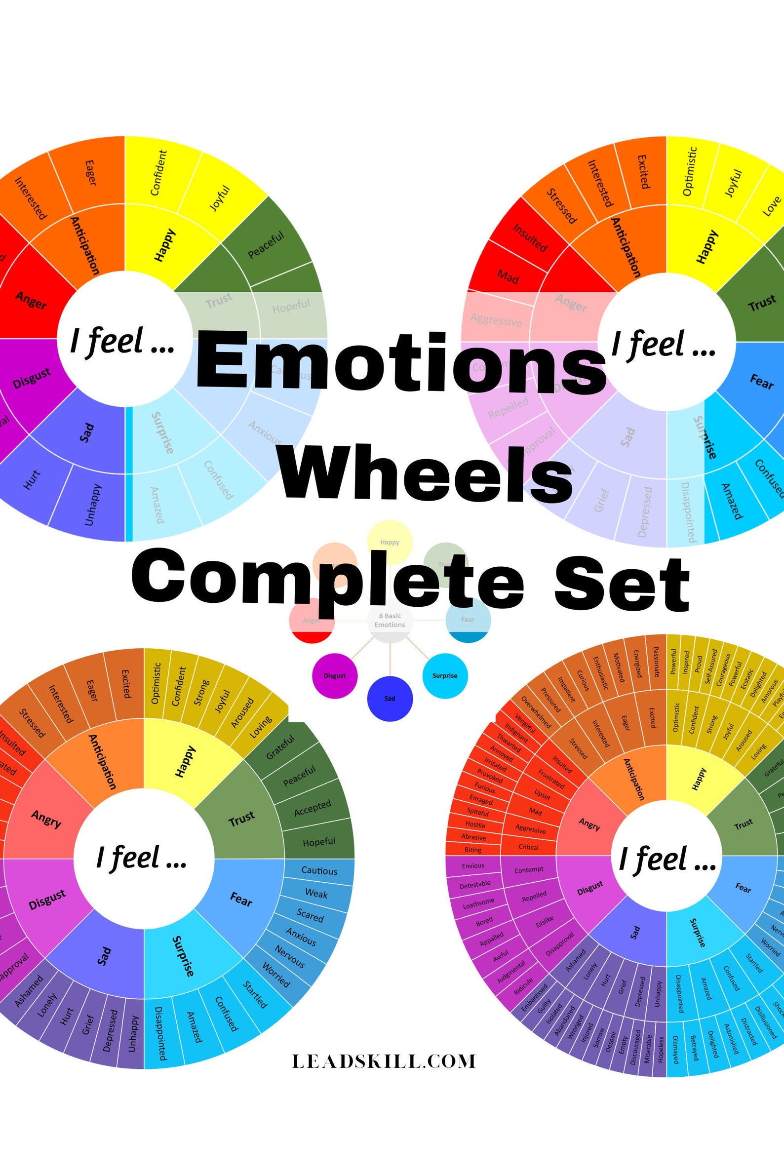 Emotions Wheels - Complete Set | DIGITAL Download | Complete Library of ...