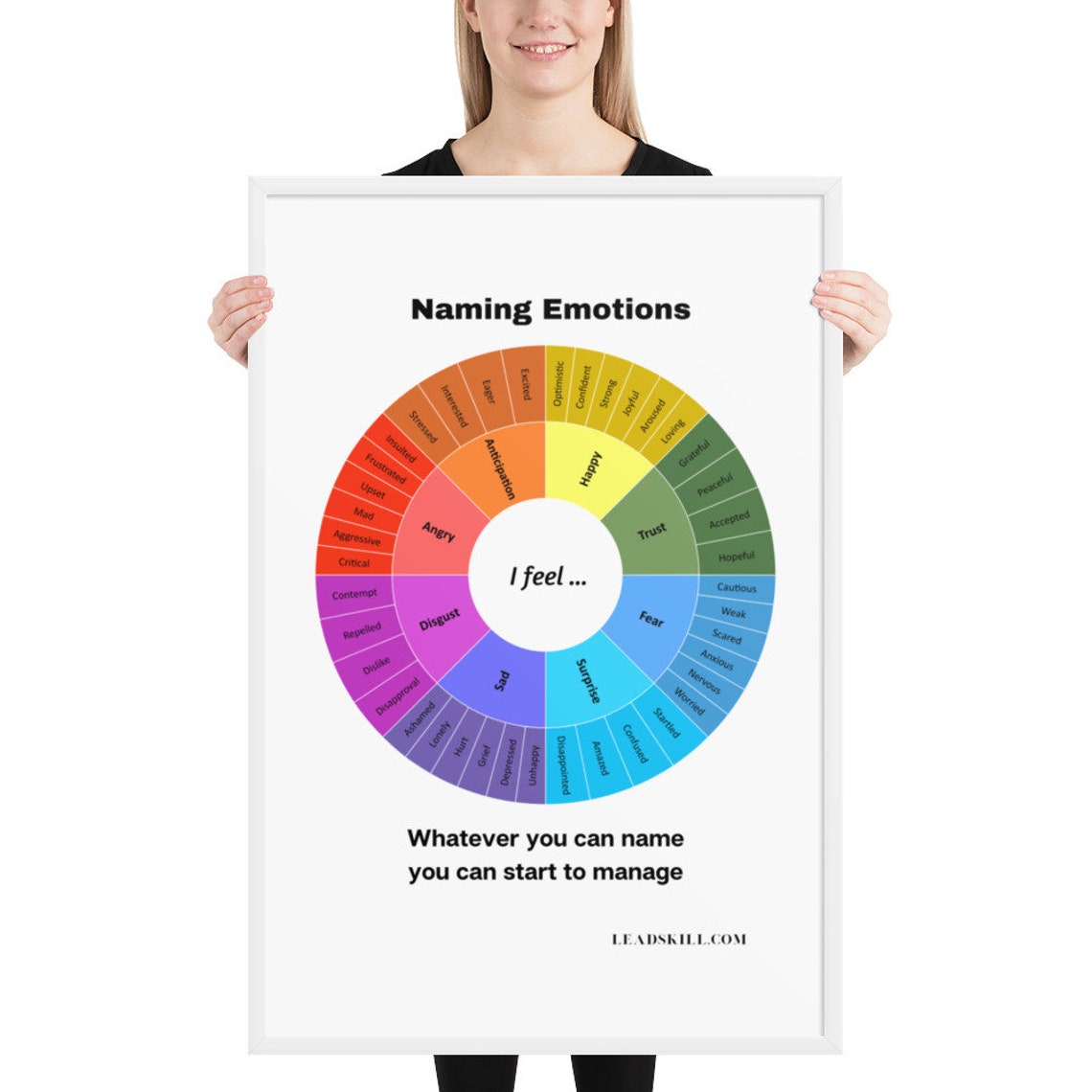NAMING EMOTIONS Wheel With Quote Framed Print Poster 48 - Etsy