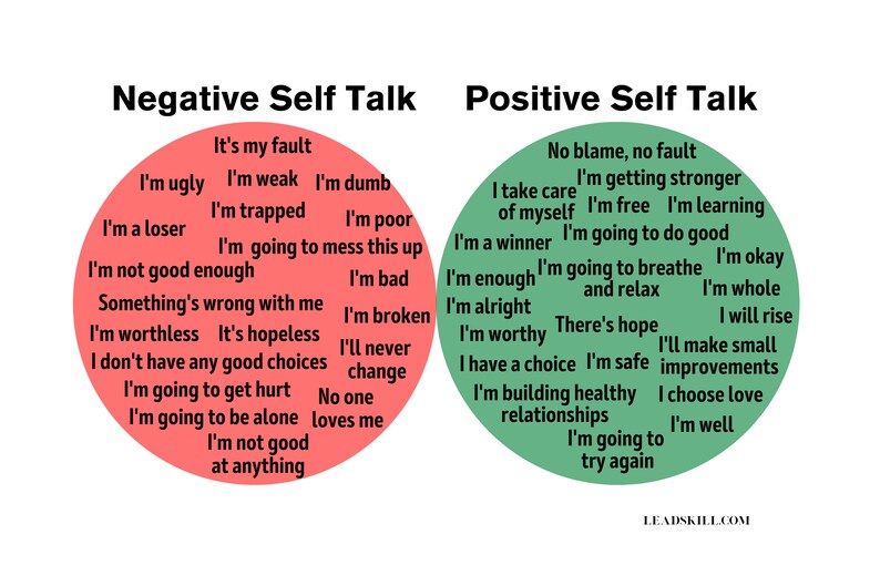 Positive Affirmations to Avoid Negativity Positive and Negative Self ...
