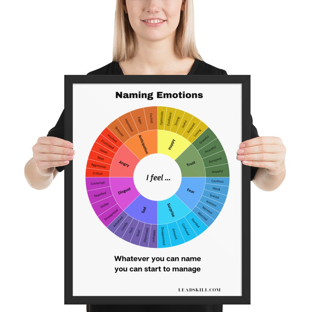 NAMING EMOTIONS Wheel With Quote Framed Print Poster 48 - Etsy