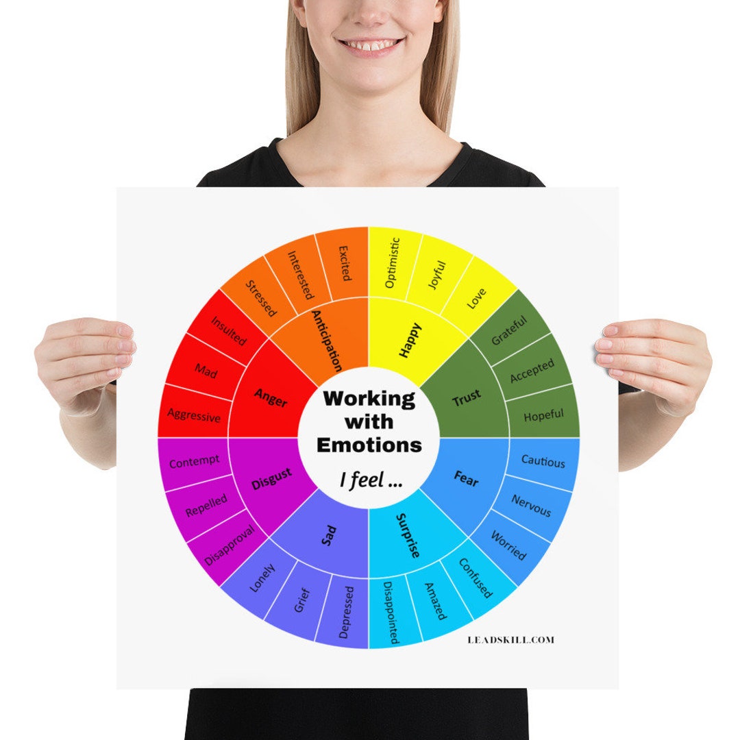 WORKING With Emotions | 32 Emotions | SQUARE Poster - Etsy