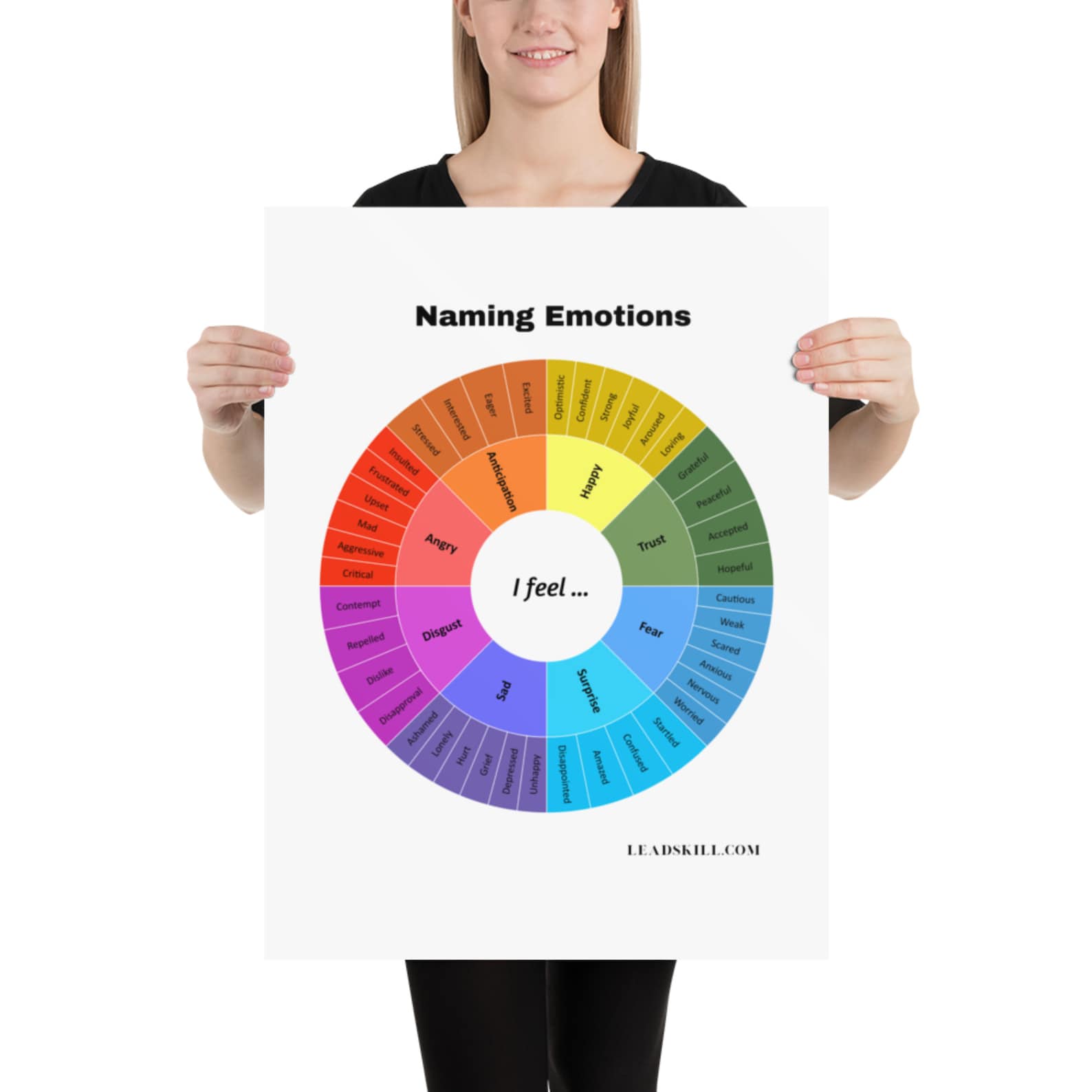 NAMING Emotions Poster - EMOTIONS Wheel | 48 Emotions | Unframed Poster ...