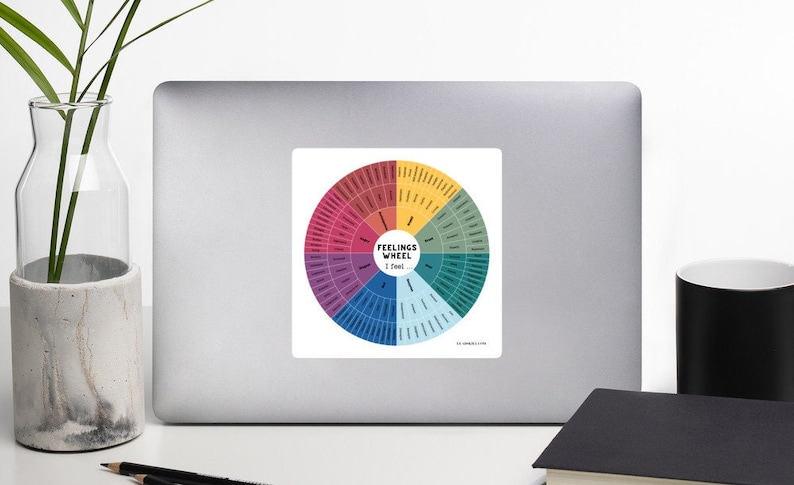Feelings Wheel | Vinyl Stickers | Laptop Decals | Emotions Wheel - Etsy