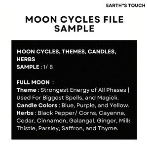 MOON CYCLES | Witch Print,witchcraft,witch,witchy,witchy Gifts ...
